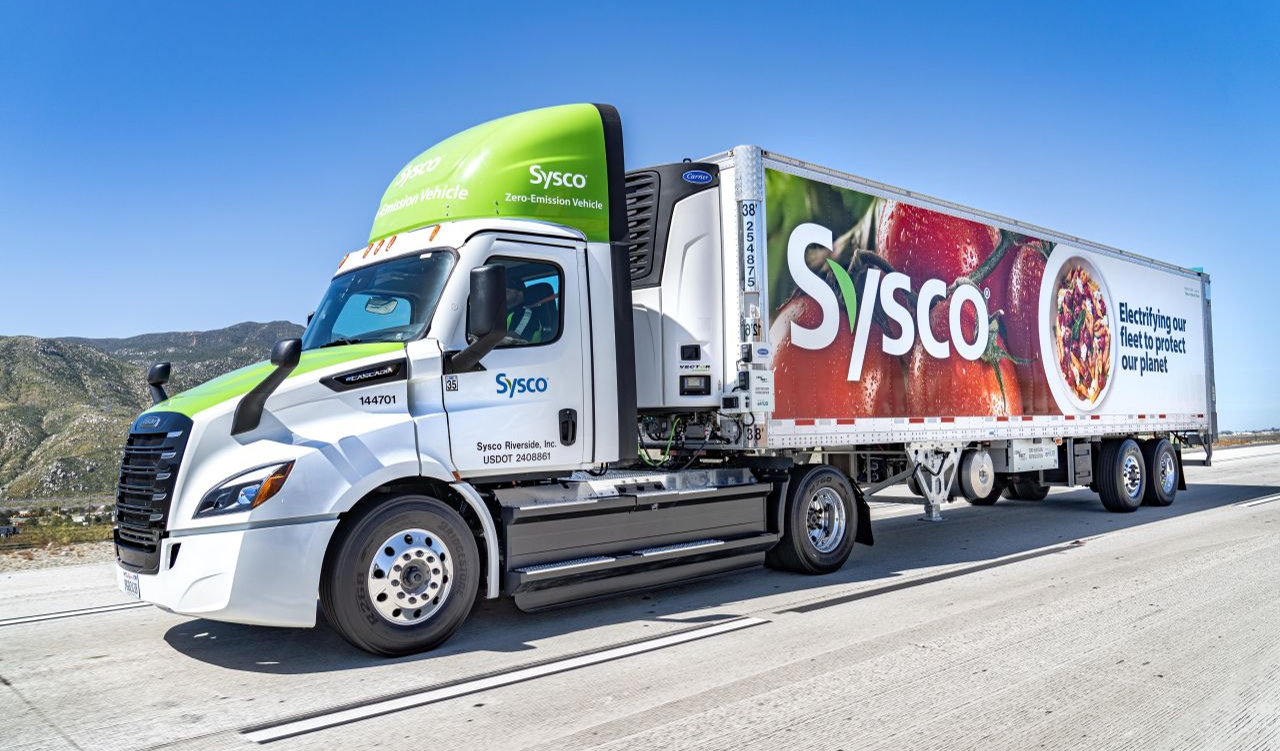 Jobs, Internships & Careers - Sysco Corp | RippleMatch